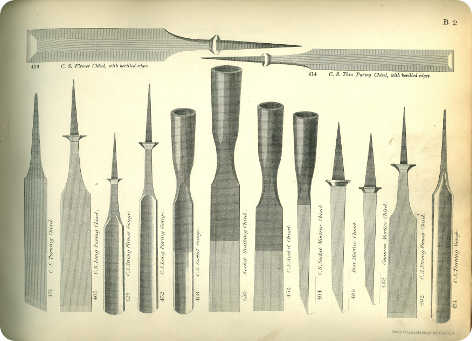 Hawley Tool Collection - Edge Tools